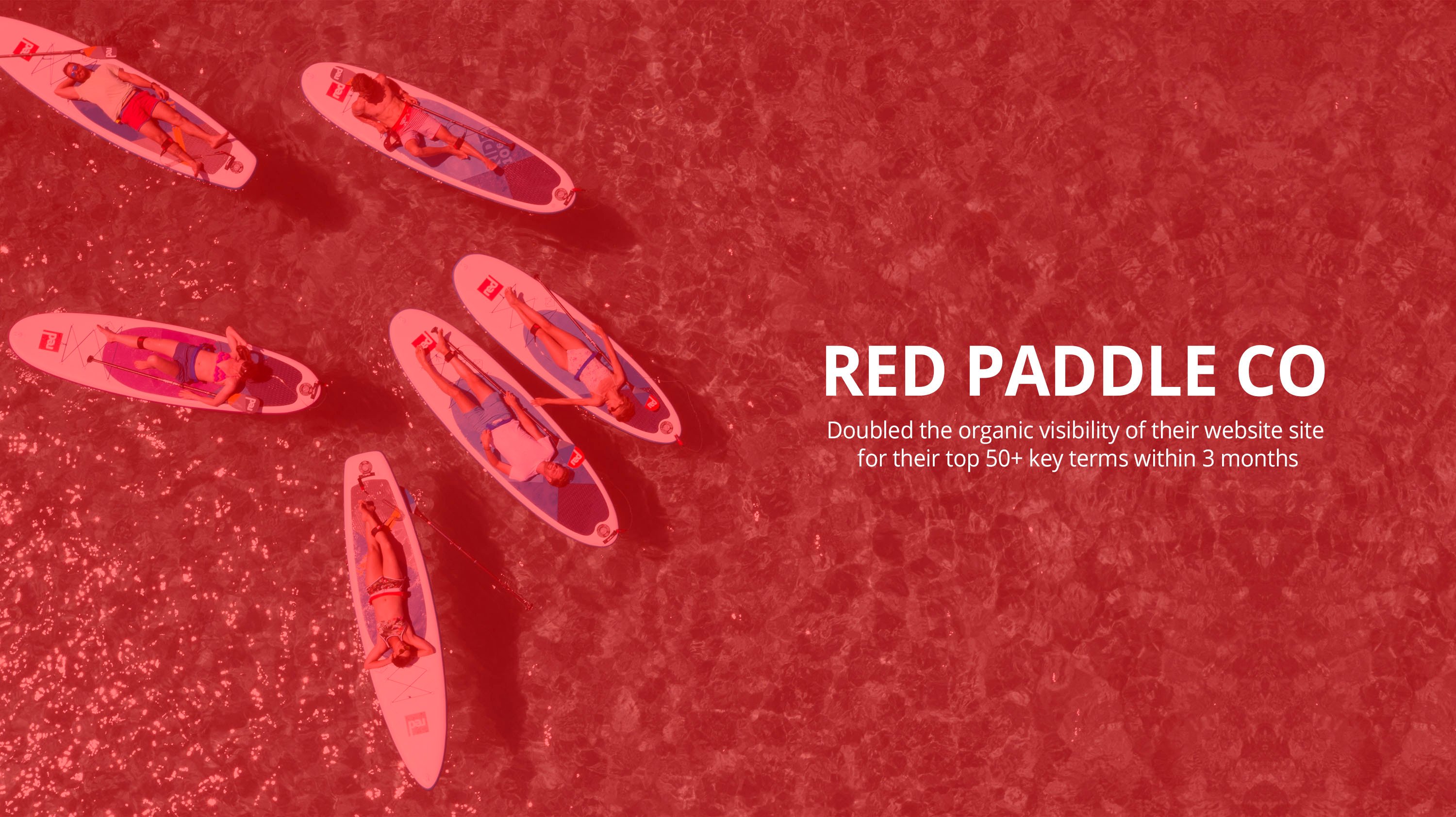 Effective Digital Marketing for Red Paddle Co