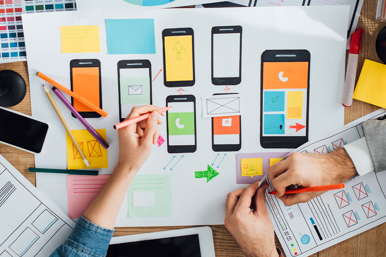 User Experience (UX) Services | Innovation Visual
